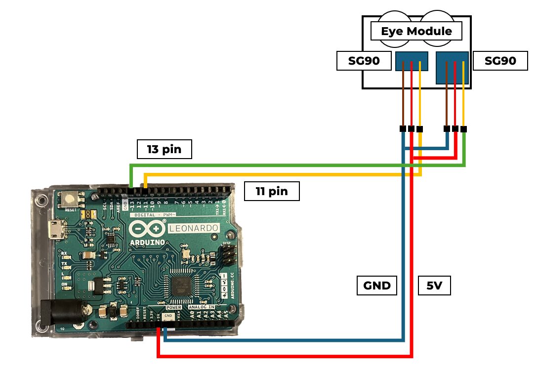 ロボットの目玉モジュールを作ろう！3Dプリンタで簡単作成トゥンロボ！ Toon Robotics